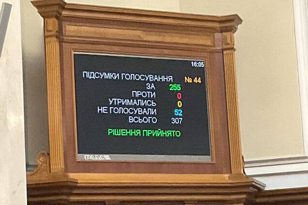 Рада розглянула законопроєкт про компенсації за знищене майно